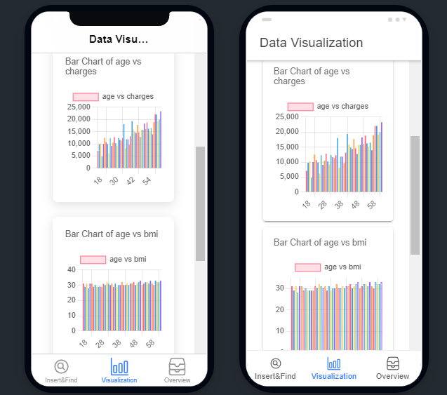 Natrada Surachettapong-Application for Medical Data
